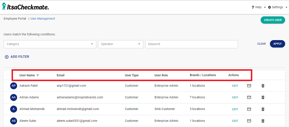 Manage User Access Function – ItsaCheckmate Manage User Access Function – ItsaCheckmate