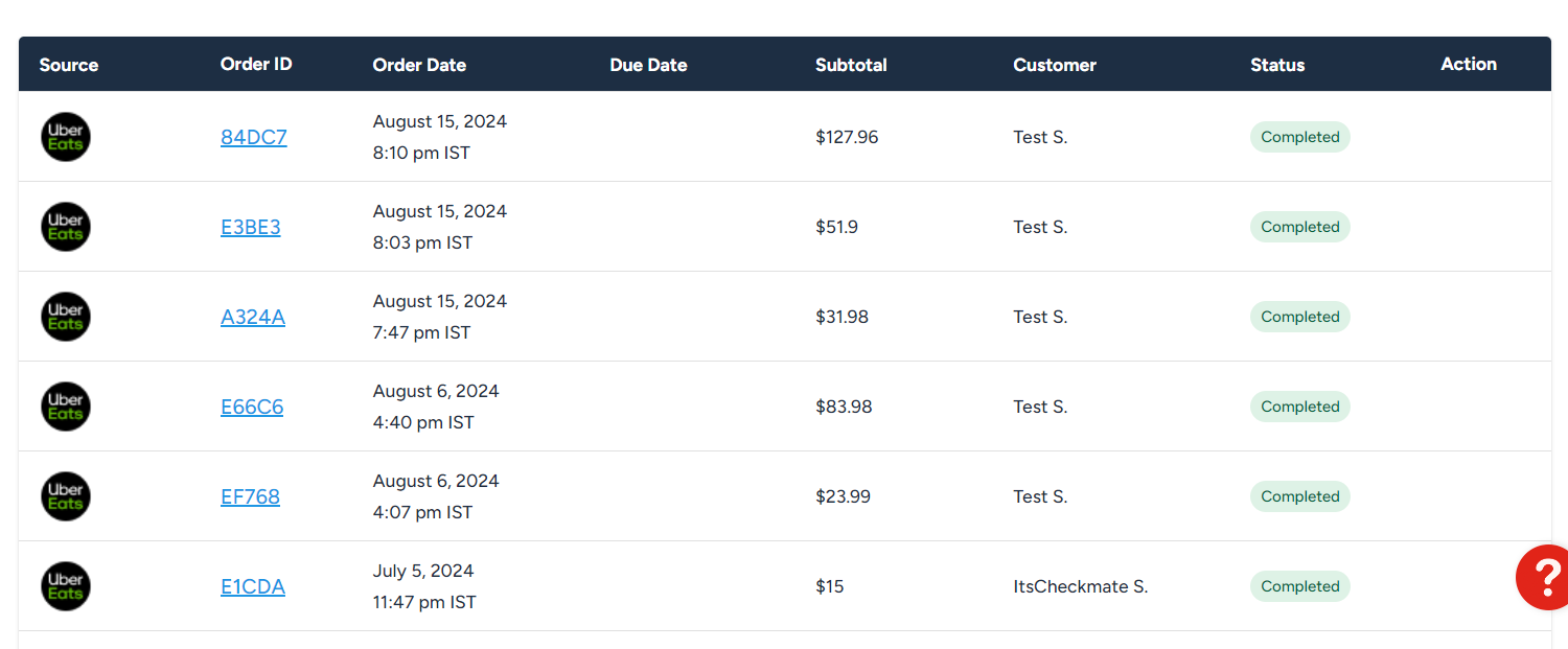 Orders management – Checkmate