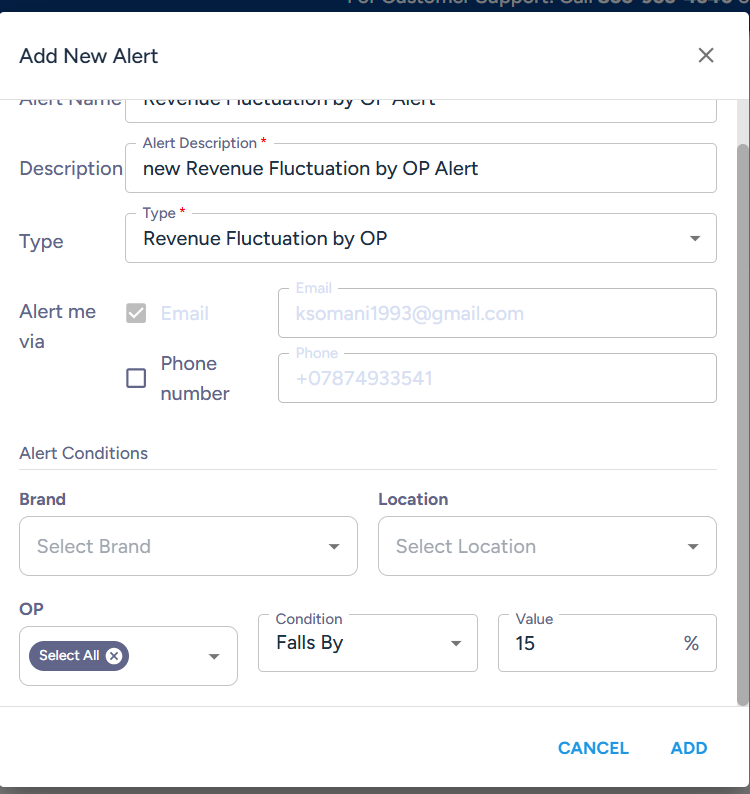 Revenue Fluctuation by OP – Checkmate