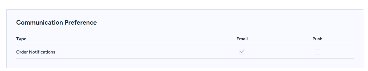 Edit Customer Details – Checkmate