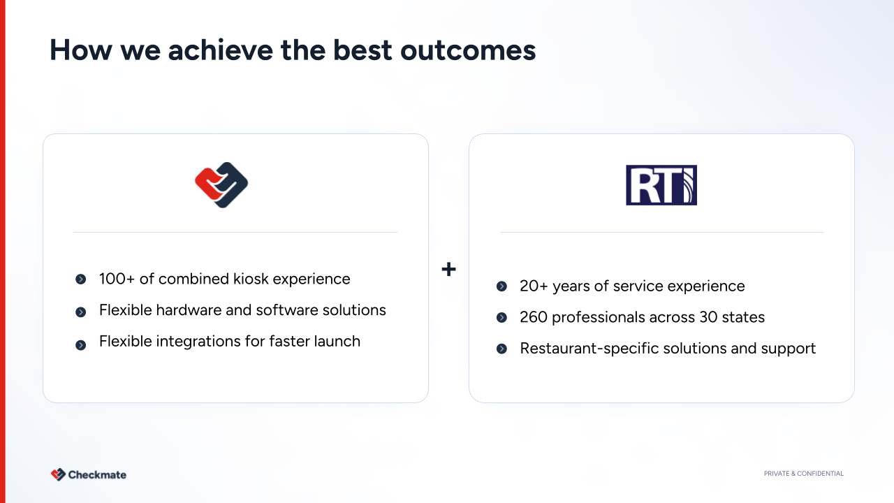 Overview – Checkmate