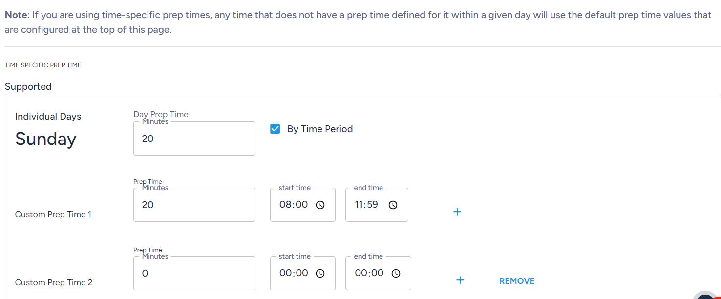 Setting Kitchen Prep Time – Checkmate